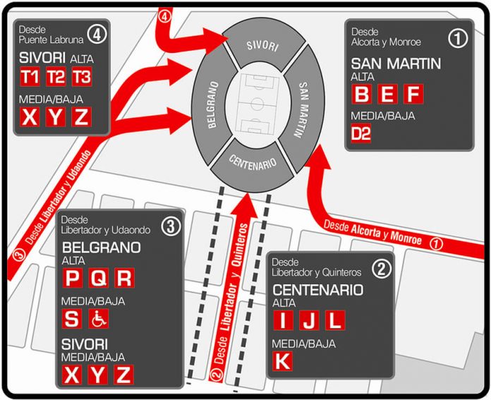 River: El Estadio de Los Millonarios, ¿como se hizo?